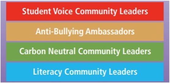 Student Leadership